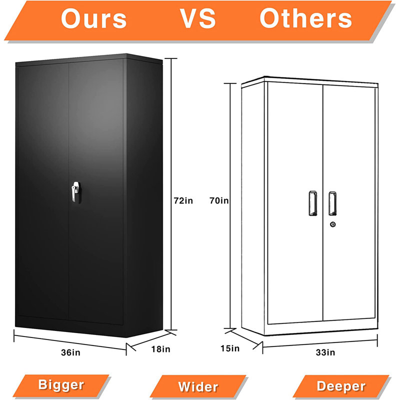 Inbox Zero Quaniece 72" H x 36" W x 18" D Storage Cabinet | Wayfair